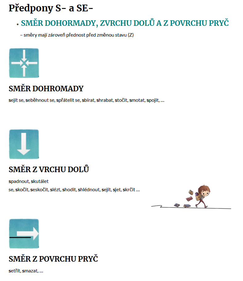 ČESKÝ JAZYK - opakování